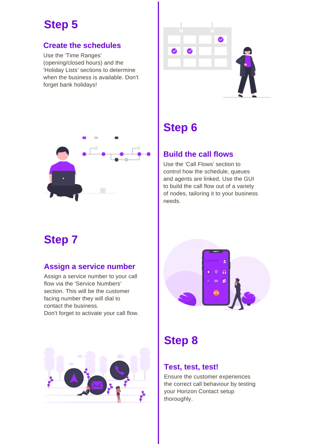Quick Setup Guide - Administrator Knowledge Base