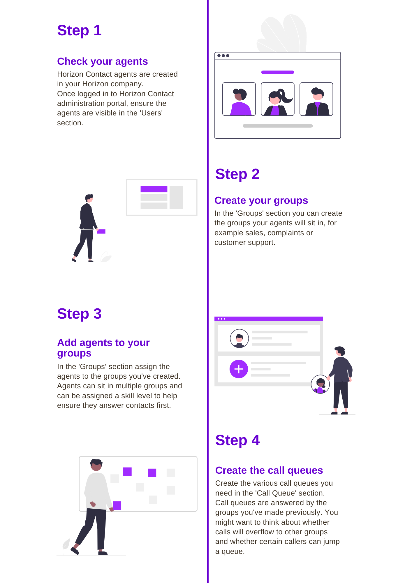 Quick Setup Guide - Administrator Knowledge Base